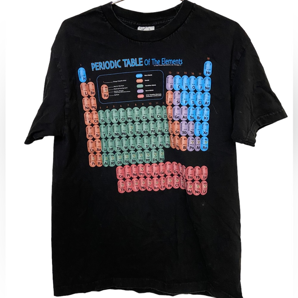Vintage Chemistry Science Periodic Table Of Elements … - Gem